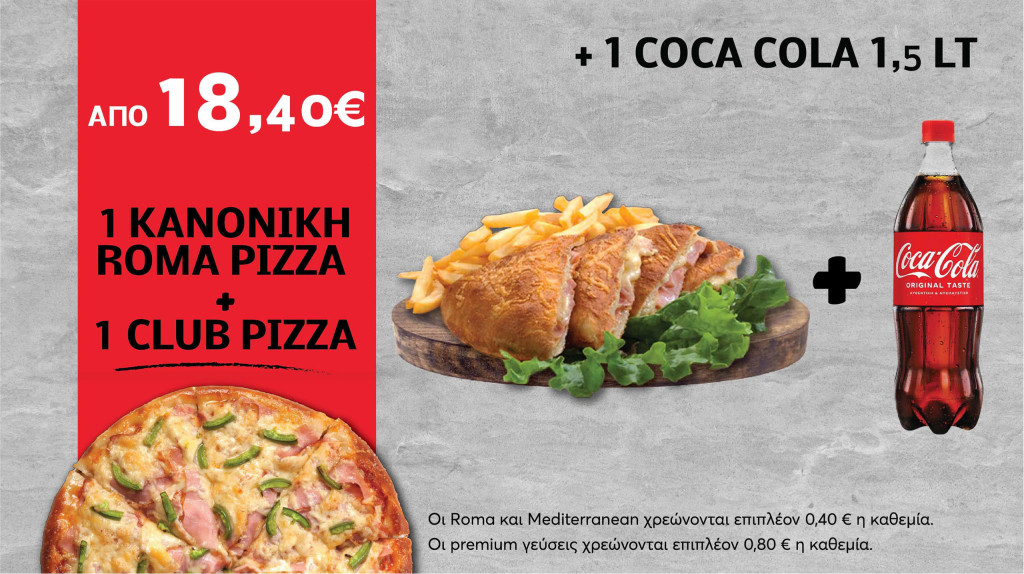 Roma Pizza – Πρωτοπόροι στην πίτσα στην Ελλάδα (από το 1972)